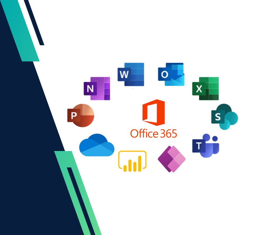 OFFICE 365 MANAGEMENT IN MD,VI & DC.| Managed Cloud Solution